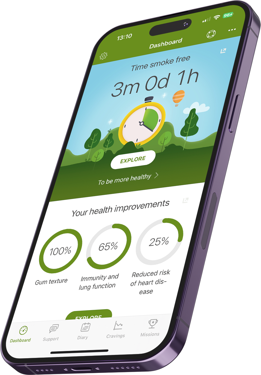 Smoke Free App for London - Stop Smoking London